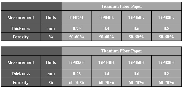碳能科技股份有限公司